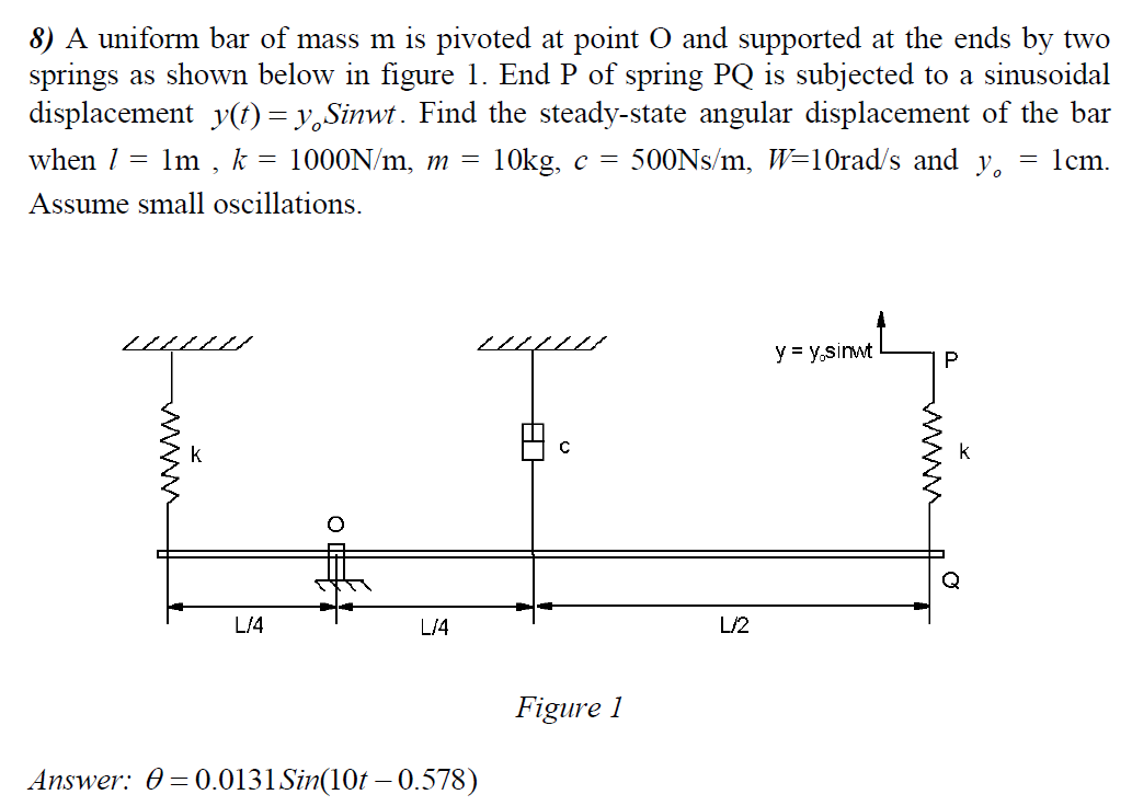 Solved A uniform bar of mass m is pivoted at point O and | Chegg.com