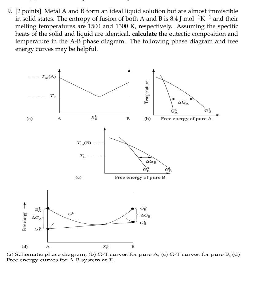 Solved 9. [2 points] Metal A and B form an ideal liquid | Chegg.com