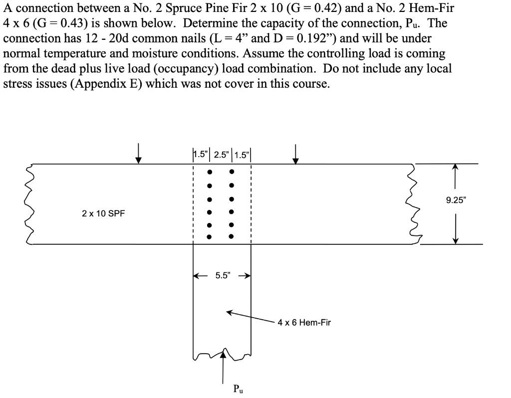 A connection between a No. 2 Spruce Pine Fir | Chegg.com