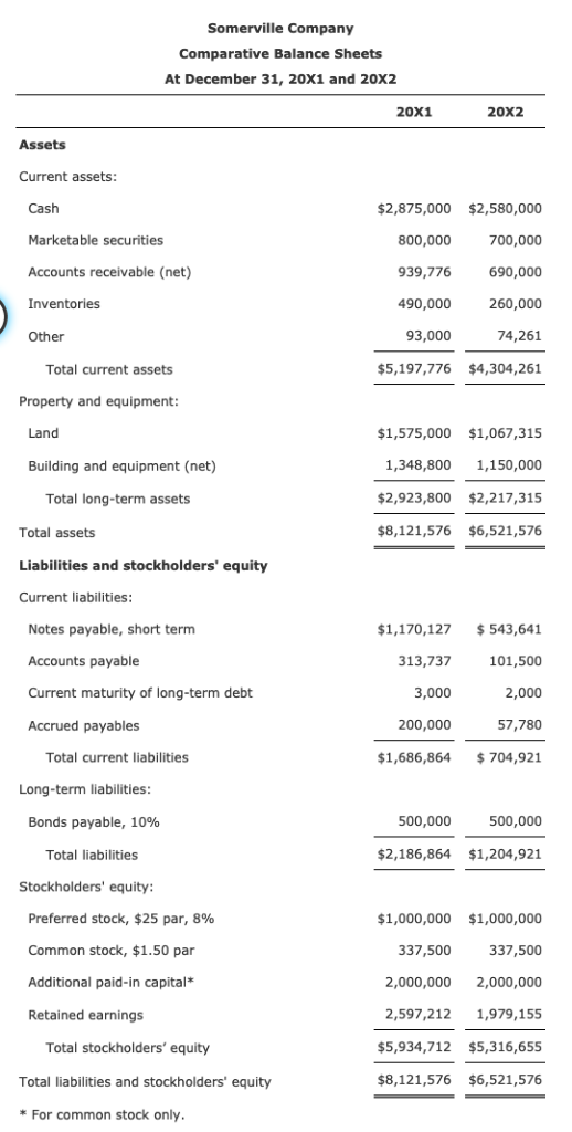 Solved Calculating the Return on Sales The income statement, | Chegg.com