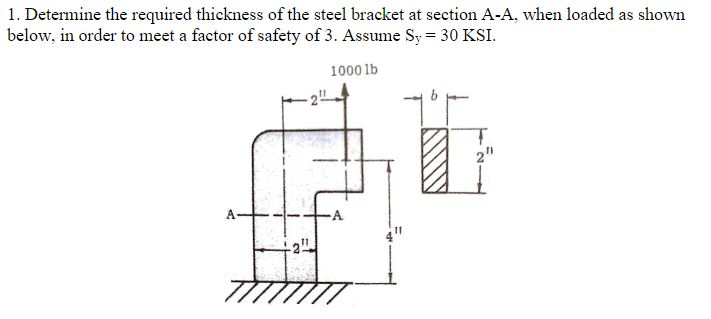 Solved Determine the required thickness of the steel bracket | Chegg.com