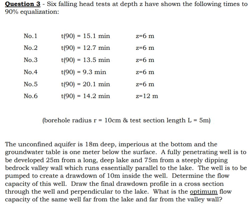NOTE: Use Sichardt relationship to estimate R NOTE: | Chegg.com