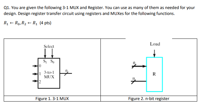 Q1. You are given the following 3-1 MUX and Register. | Chegg.com