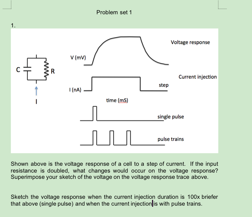 Solved Problem set 1 1. Shown above is the voltage response | Chegg.com