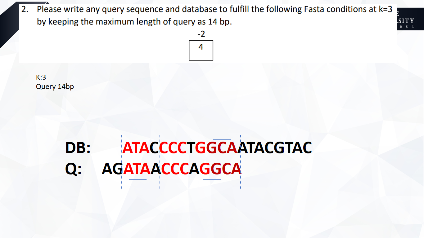 Solved Writing a query sequence with Fasta conditions. How | Chegg.com