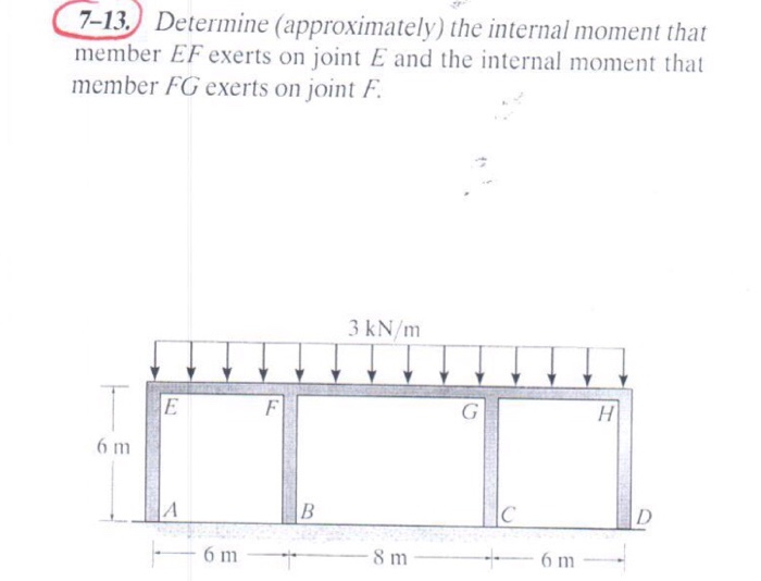 Solved 7-13 Determine (approximately)the internal moment | Chegg.com Solved 7-13 Determine (approximately)the internal moment | Chegg.com