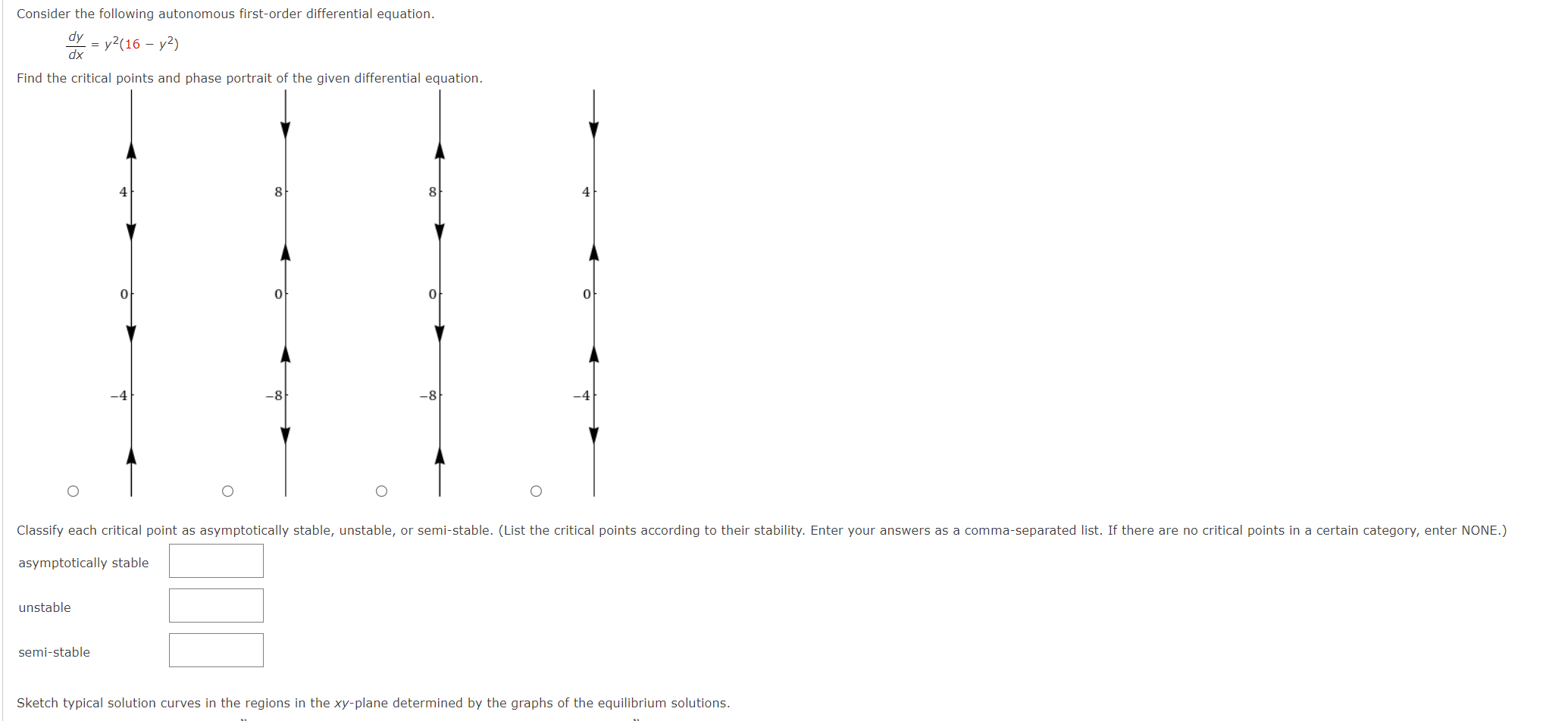 Solved Consider the following autonomous first-order | Chegg.com