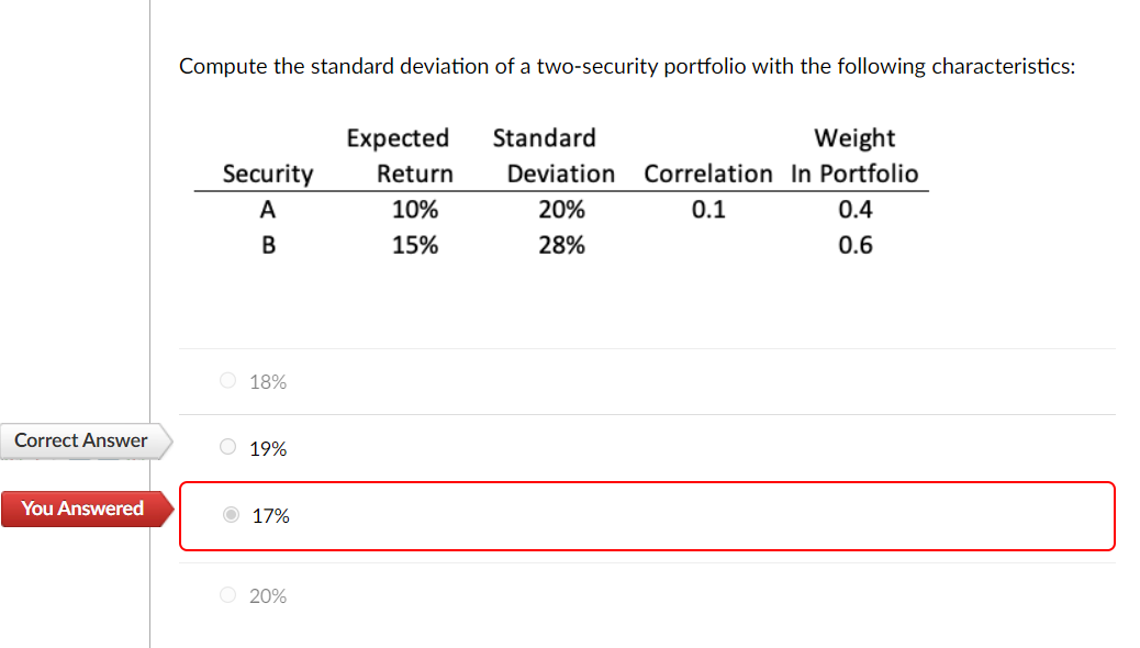 Solved Compute the standard deviation of a two-security | Chegg.com