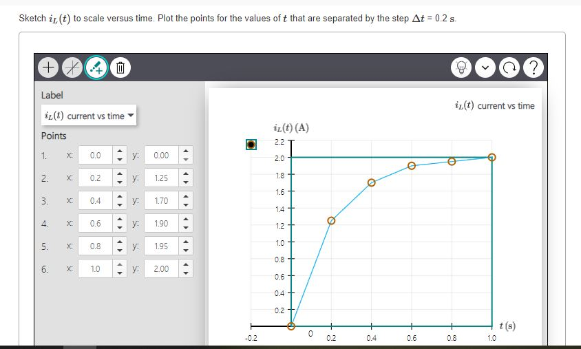 Solved Select the correct expression for the current iz(t) | Chegg.com