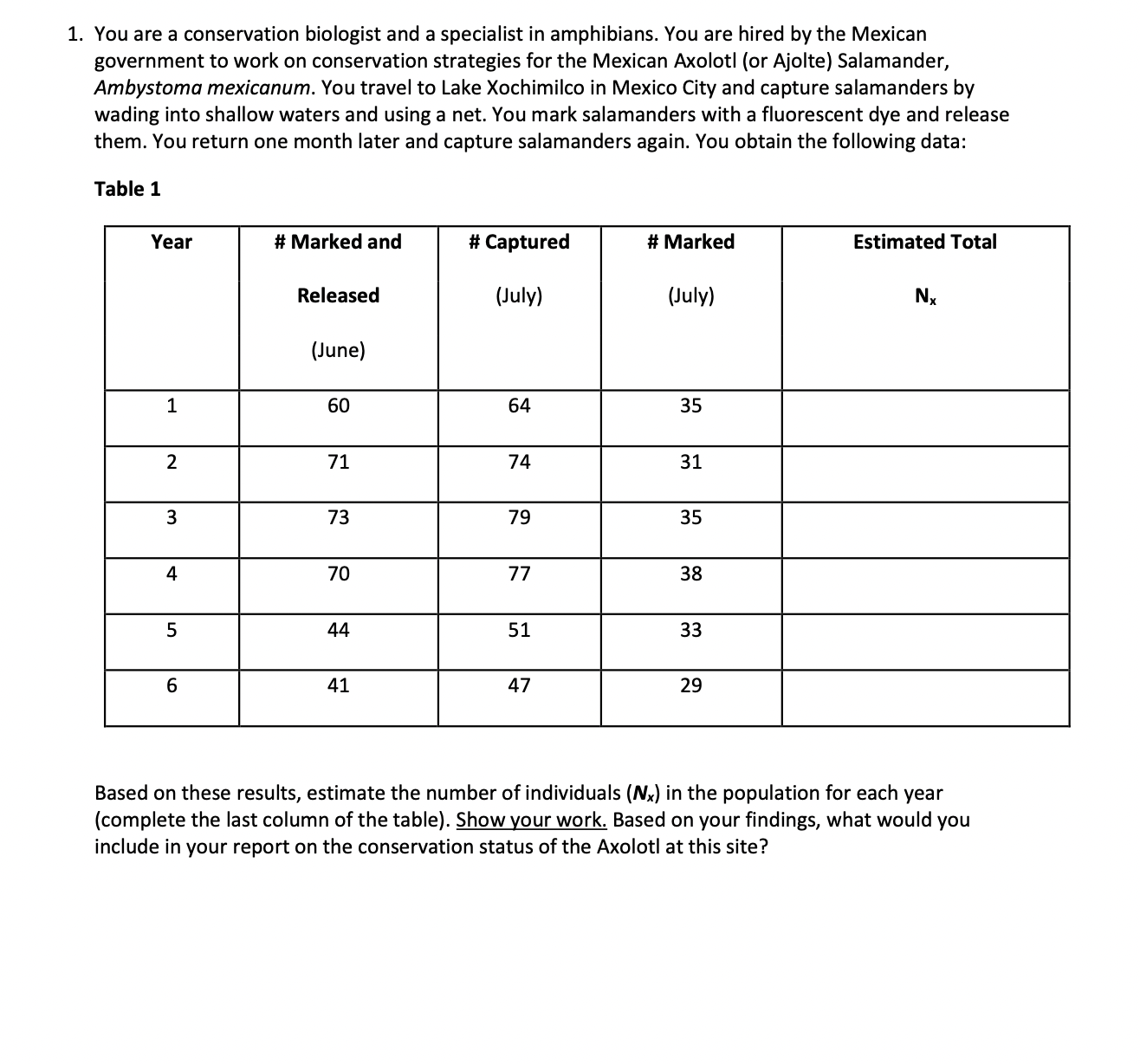 Solved You are a conservation biologist and a specialist in | Chegg.com