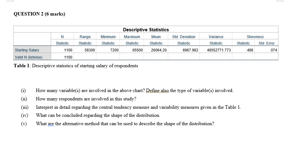 Solved QUESTION 2 (6 marks) Variance Skewness Std. Deviation | Chegg.com