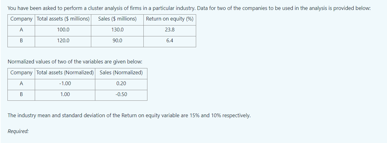 Solved a) Calculate the normalized value of Return on equity | Chegg.com
