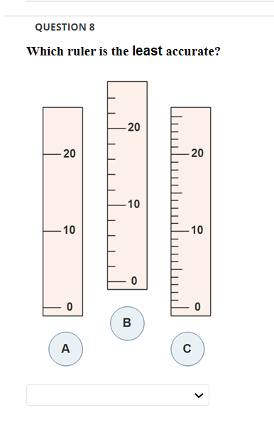 Solved Which ruler is the least accurate?A B C A&B B&C A \& | Chegg.com