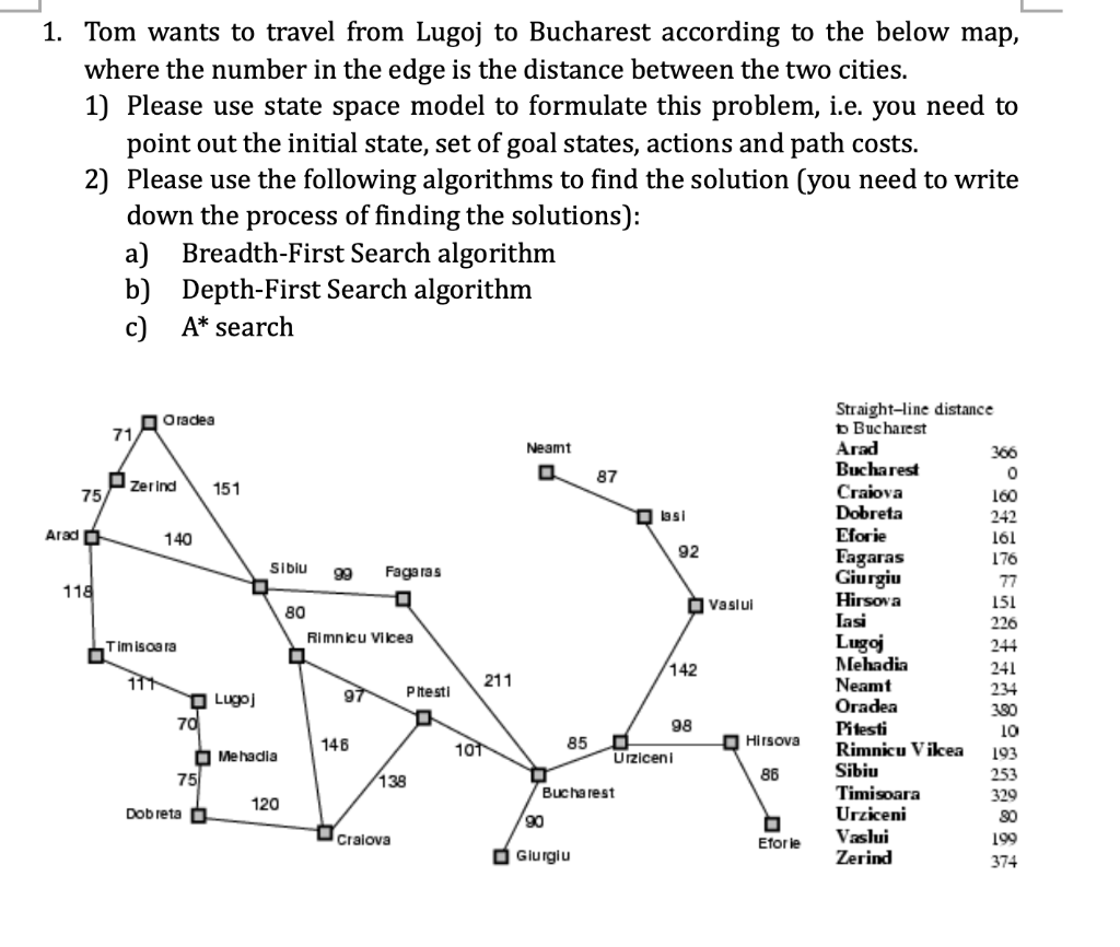 Solved 1. Tom wants to travel from Lugoj to Bucharest | Chegg.com