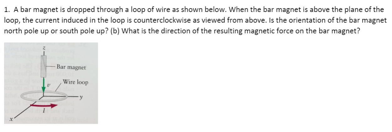 Solved 1. A bar magnet is dropped through a loop of wire as | Chegg.com