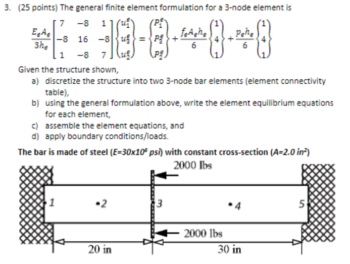 Solved 6:003.3 -- 3. (25 points) The general finite element | Chegg.com