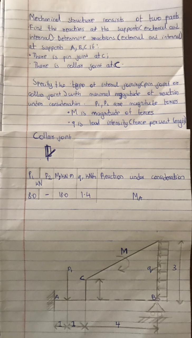 Mechanical structure consists. of two parts. Find the | Chegg.com