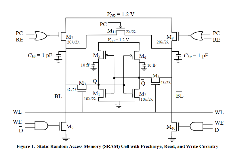 VDD = 1.2 V PC M11 27/27 PC RE DH[M M7 202/21 PC RE | Chegg.com