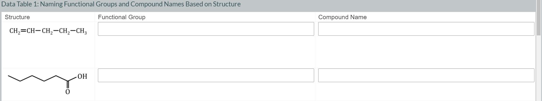 Solved Identify and record the name of the functional group | Chegg.com