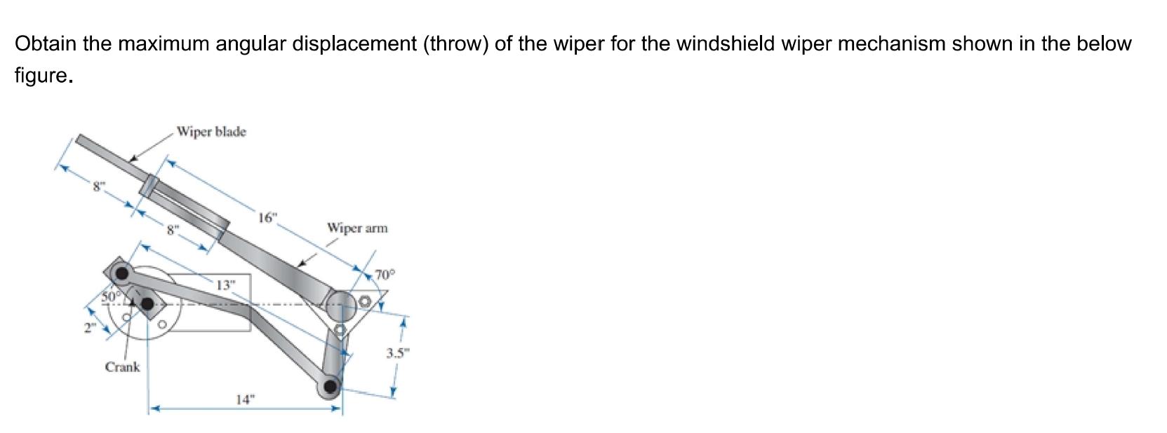 Solved Obtain the maximum angular displacement (throw) of | Chegg.com