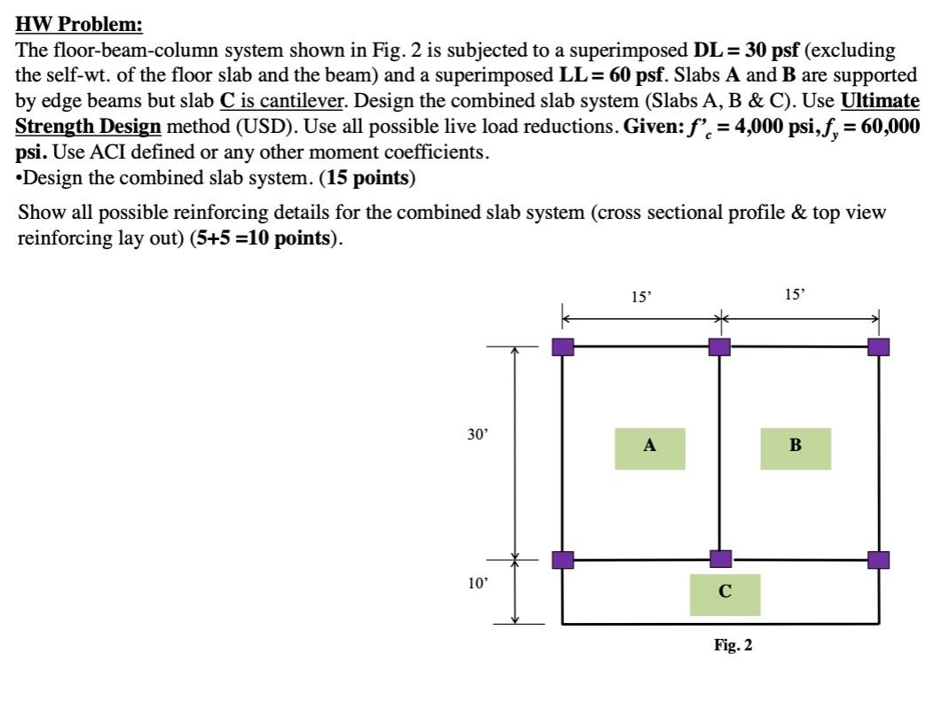 Solved HW Problem: The floor-beam-column system shown in | Chegg.com