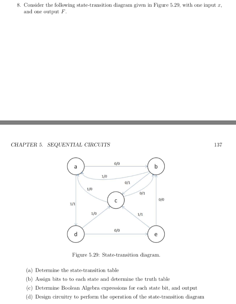 Solved 8. Consider the following state-transition diagram | Chegg.com