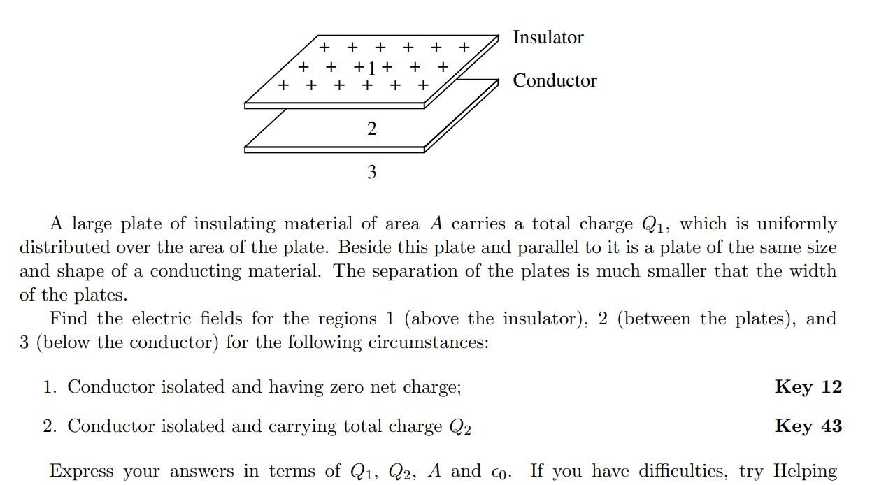 Solved Insulator + + + + + + + + + + + + + + + + + Conductor | Chegg.com