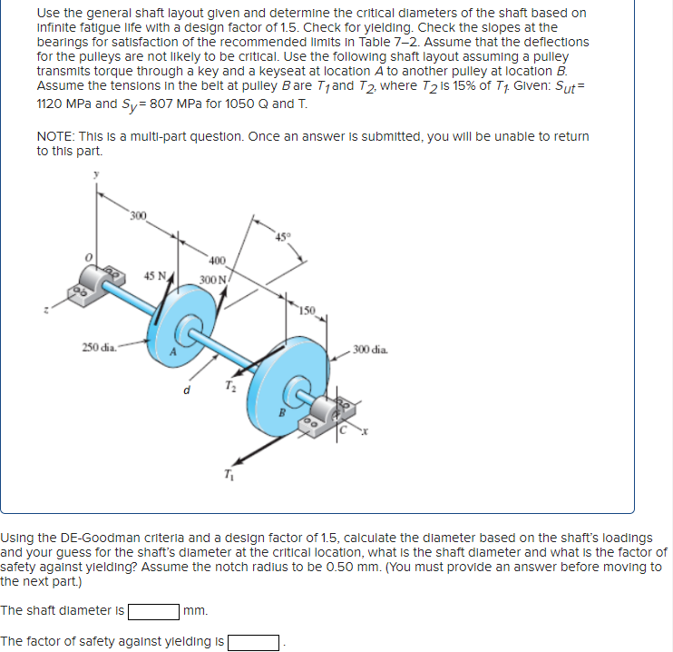 Solved Required Information Use the general shaft layout | Chegg.com