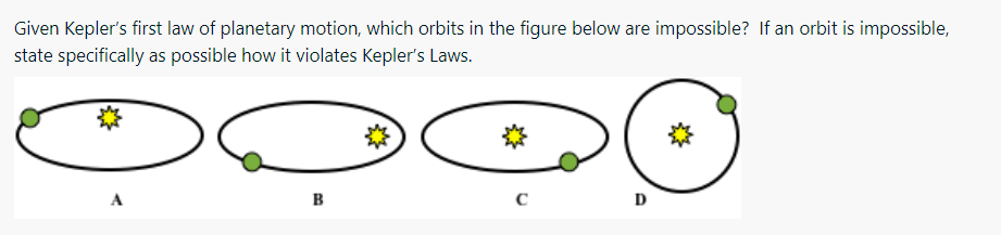 Solved Given Kepler's first law of planetary motion, which | Chegg.com