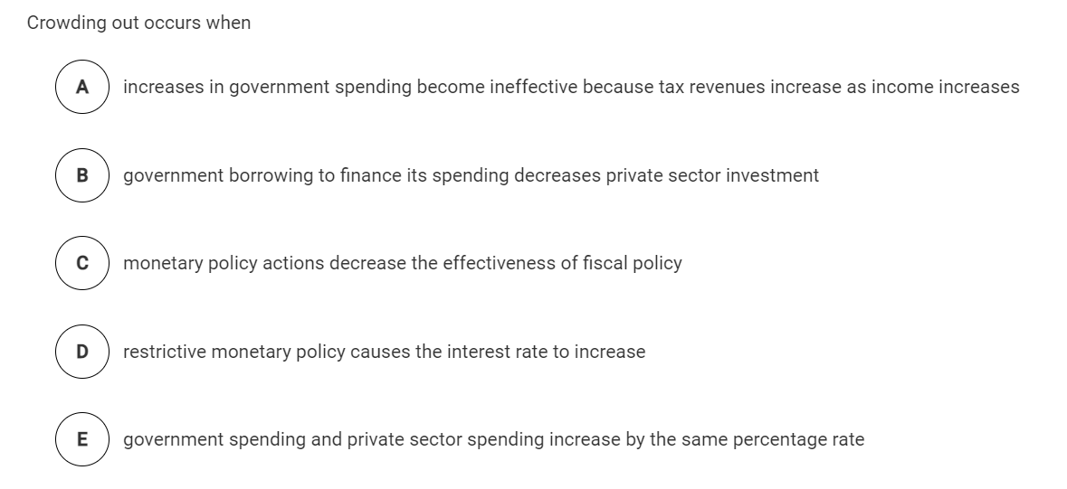 Solved Crowding out occurs when A increases in government | Chegg.com
