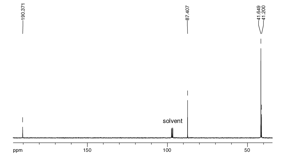 Solved An unknown compound has the formula C5H10O2. Its IR, | Chegg.com
