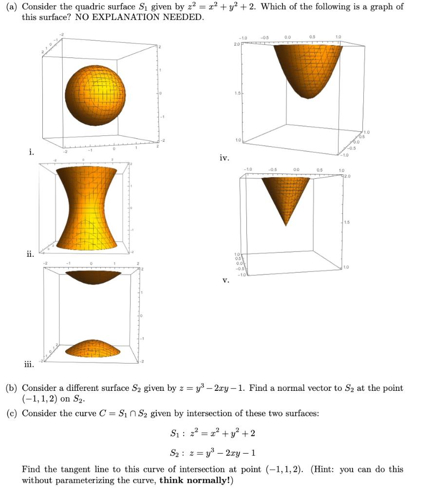 Solved (a) Consider the quadric surface Sı given by z2 = x2 | Chegg.com