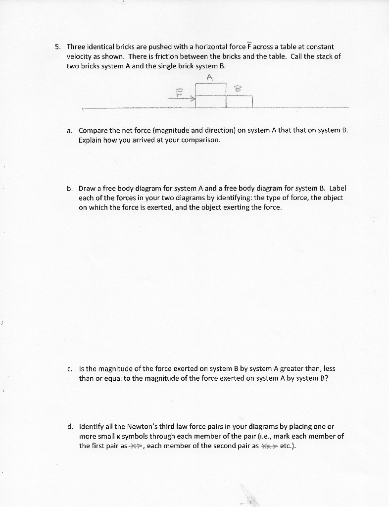 Solved 5. Three identical bricks are pushed with a | Chegg.com