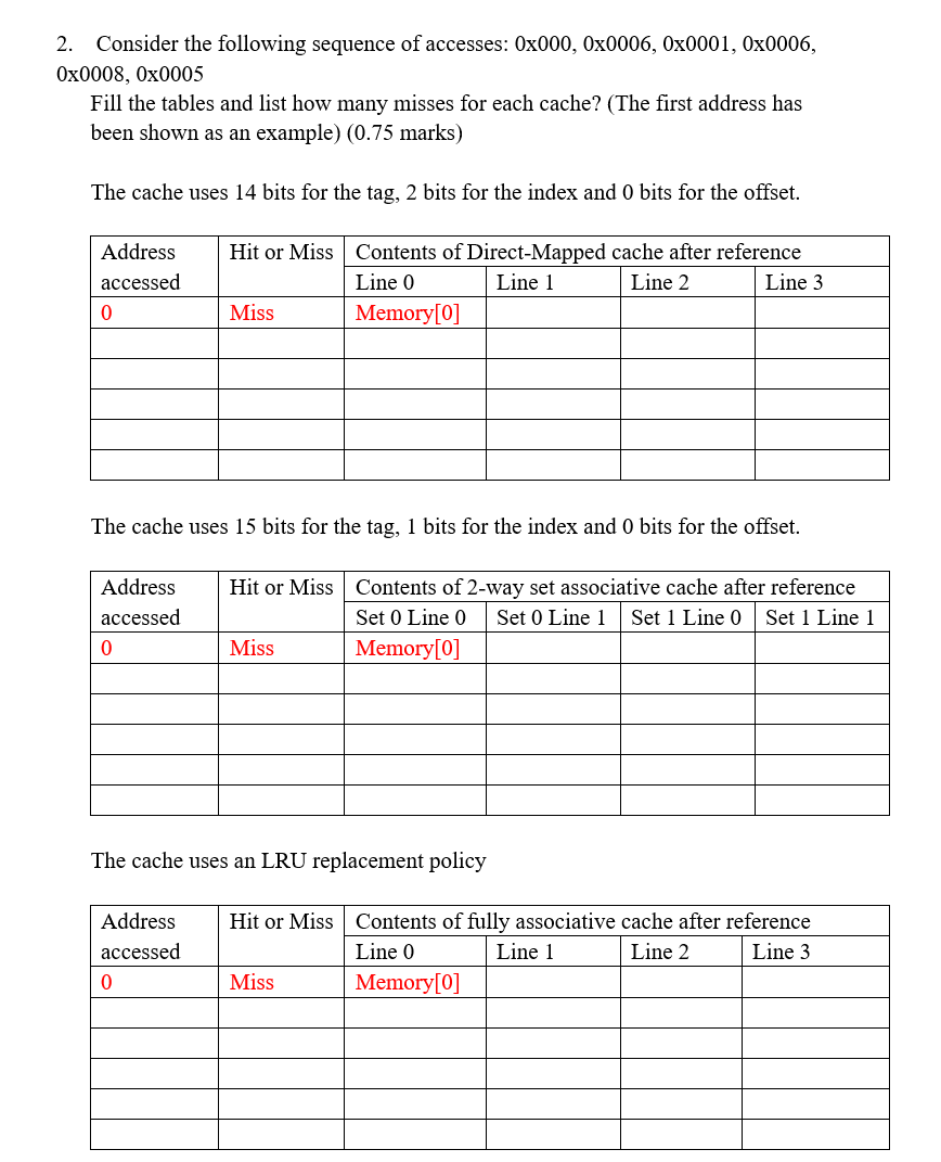 Solved 2. Consider the following sequence of accesses: | Chegg.com