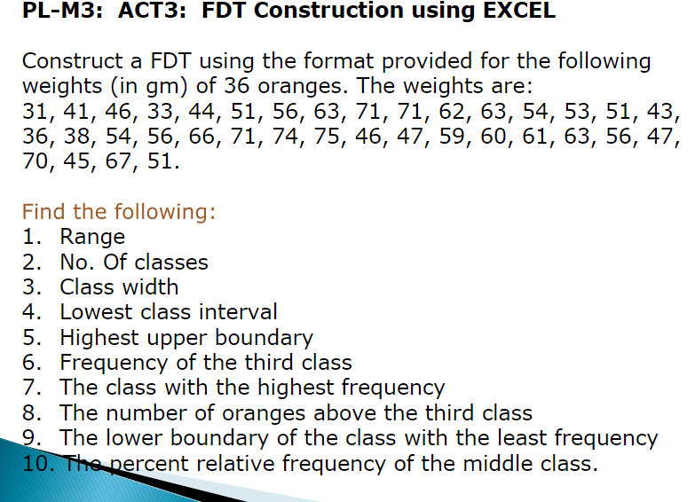 Solved Using EXCEL, construct the FDT using the format | Chegg.com