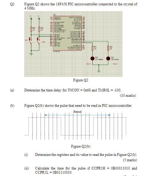 Solved Q2 Figure Q2 shows the 18F458 PIC microcontroller | Chegg.com