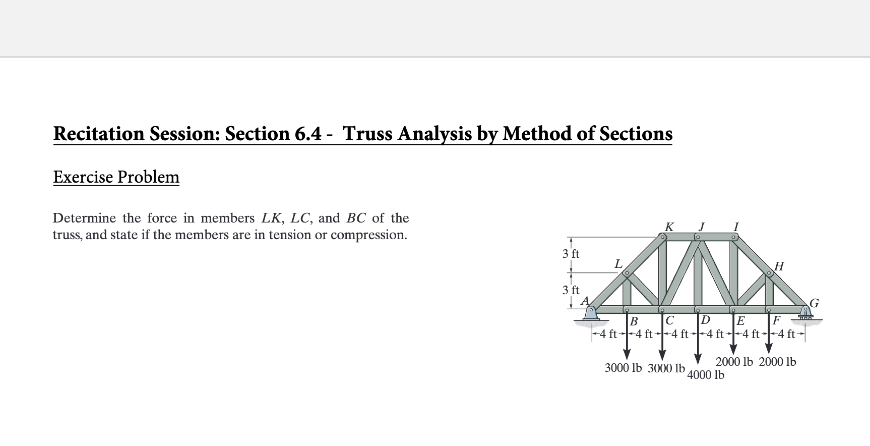 Solved Determine the force in members LK,LC, and BC of the | Chegg.com