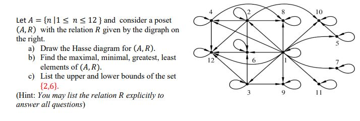 Solved 8 10 Let A = {n|1 S ns12 } and consider a poset (A,R) | Chegg.com
