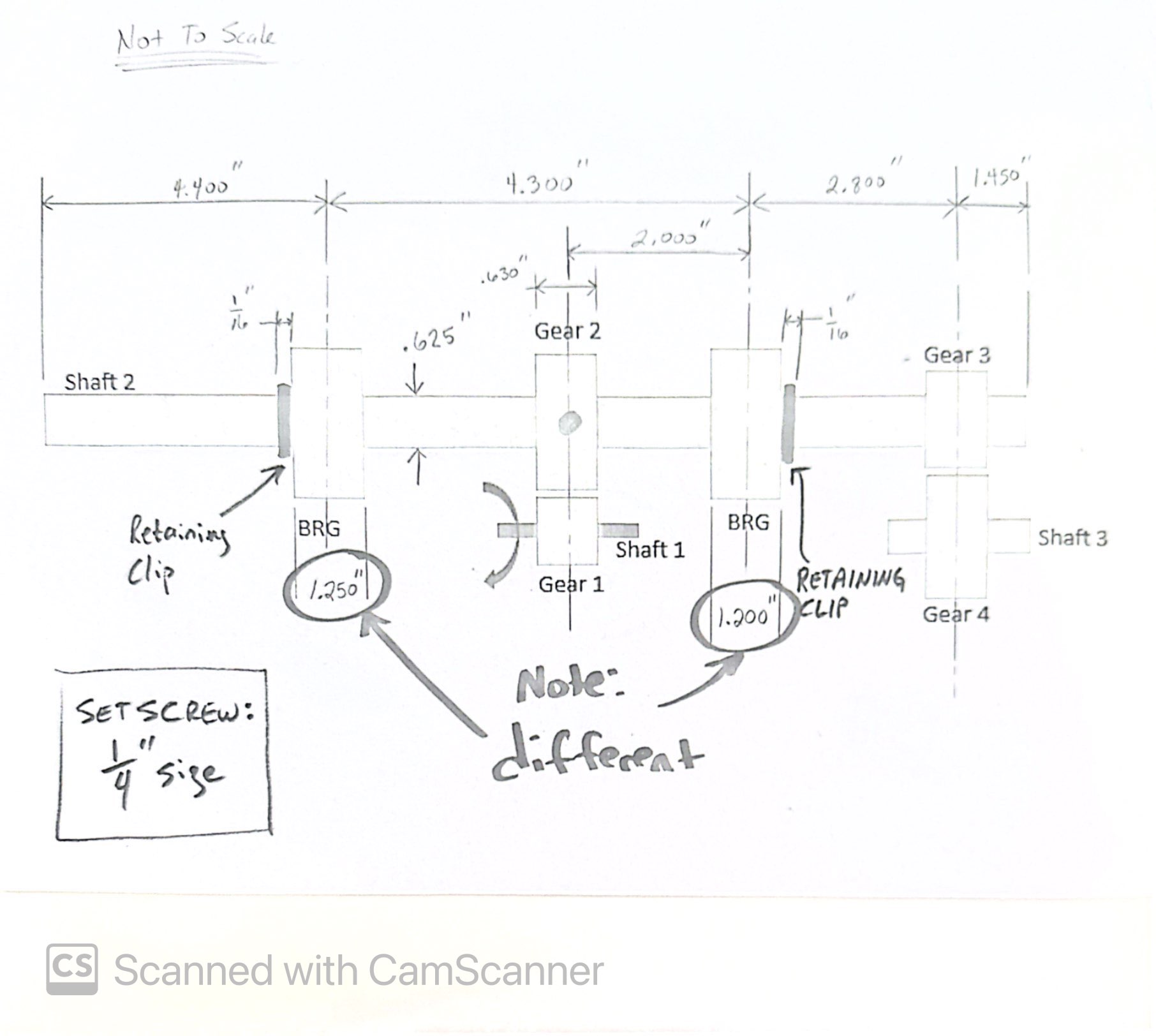 what is the speed of shaft 3 in rpmwhat is the output | Chegg.com