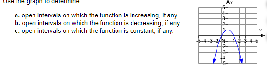 Solved a. ﻿open intervals on which the function is | Chegg.com