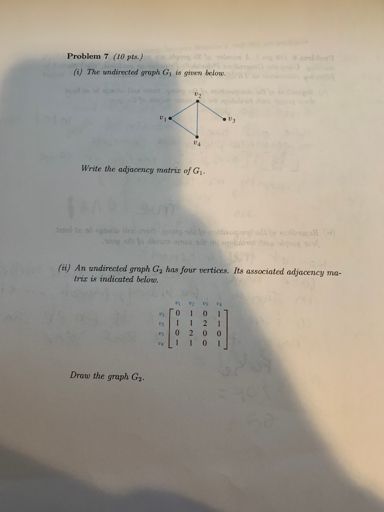 Solved Problem 7 (10 pts.) (1) The undirected graph G is | Chegg.com
