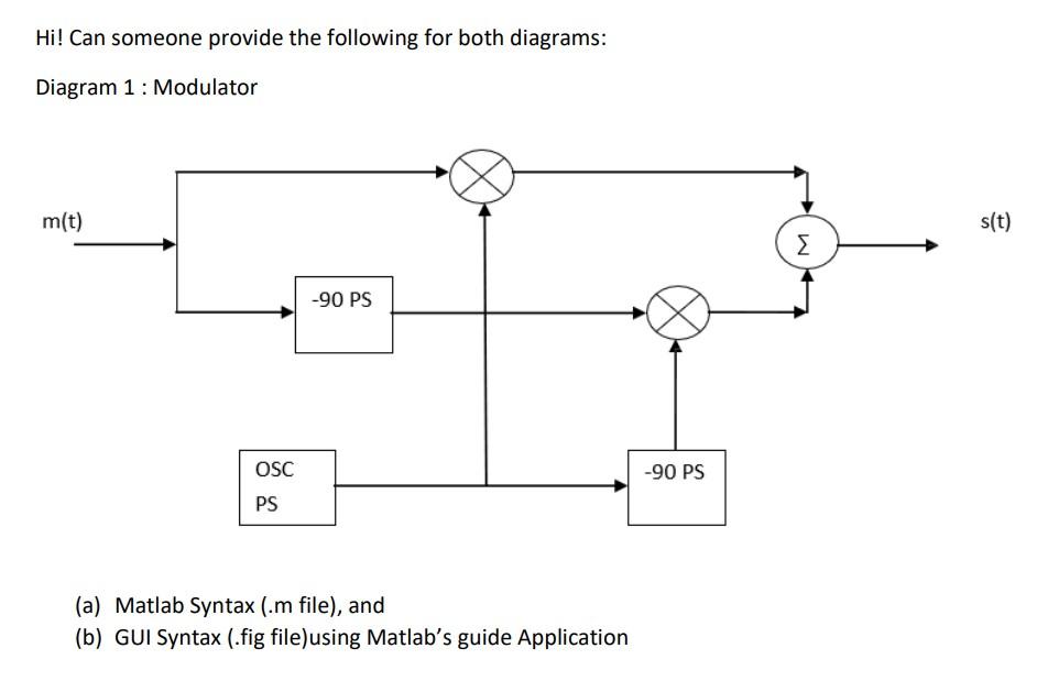 Hi! Can someone provide the following for both | Chegg.com