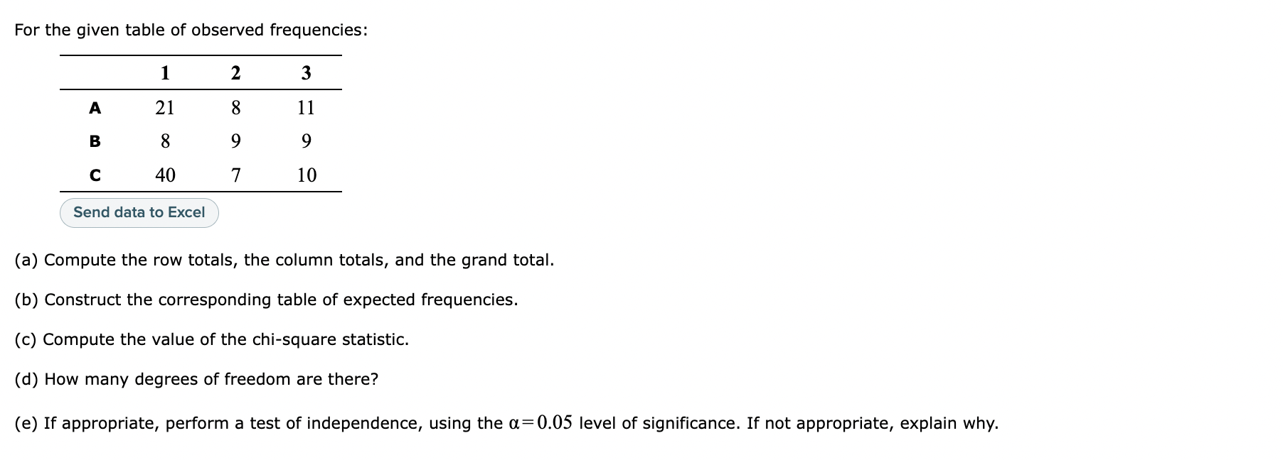 Solved For the given table of observed frequencies: (a) | Chegg.com