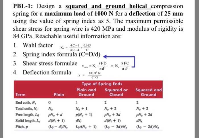 Solved PBL-1: Design a squared and ground helical | Chegg.com