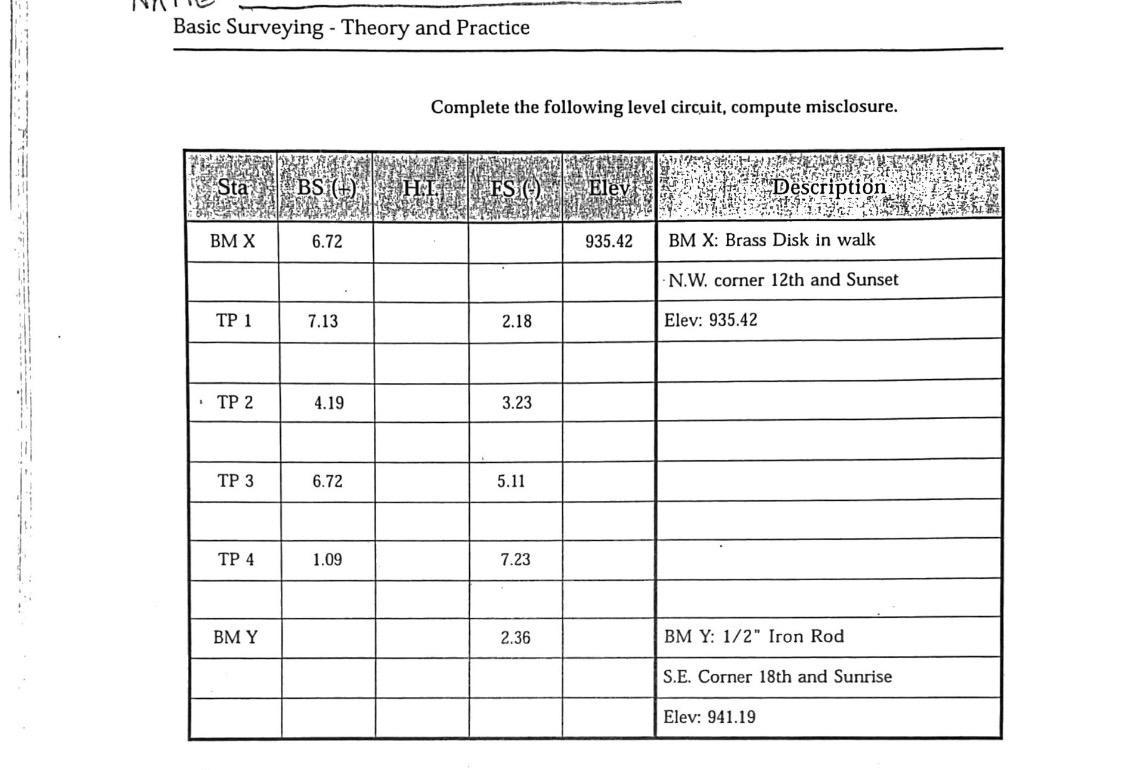 Solved Basic Surveying - Theory and Practice Complete the | Chegg.com