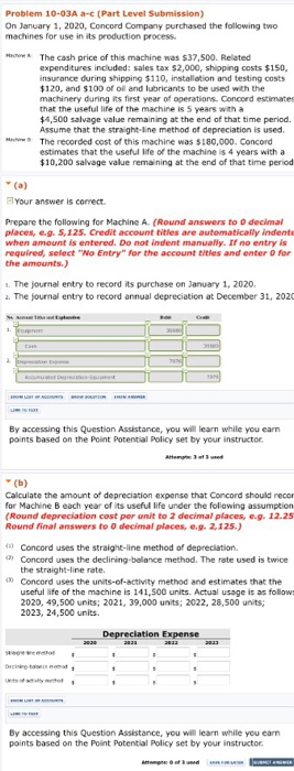 Solved Problem 10-03A a-c (Part Level Submission) On January | Chegg.com