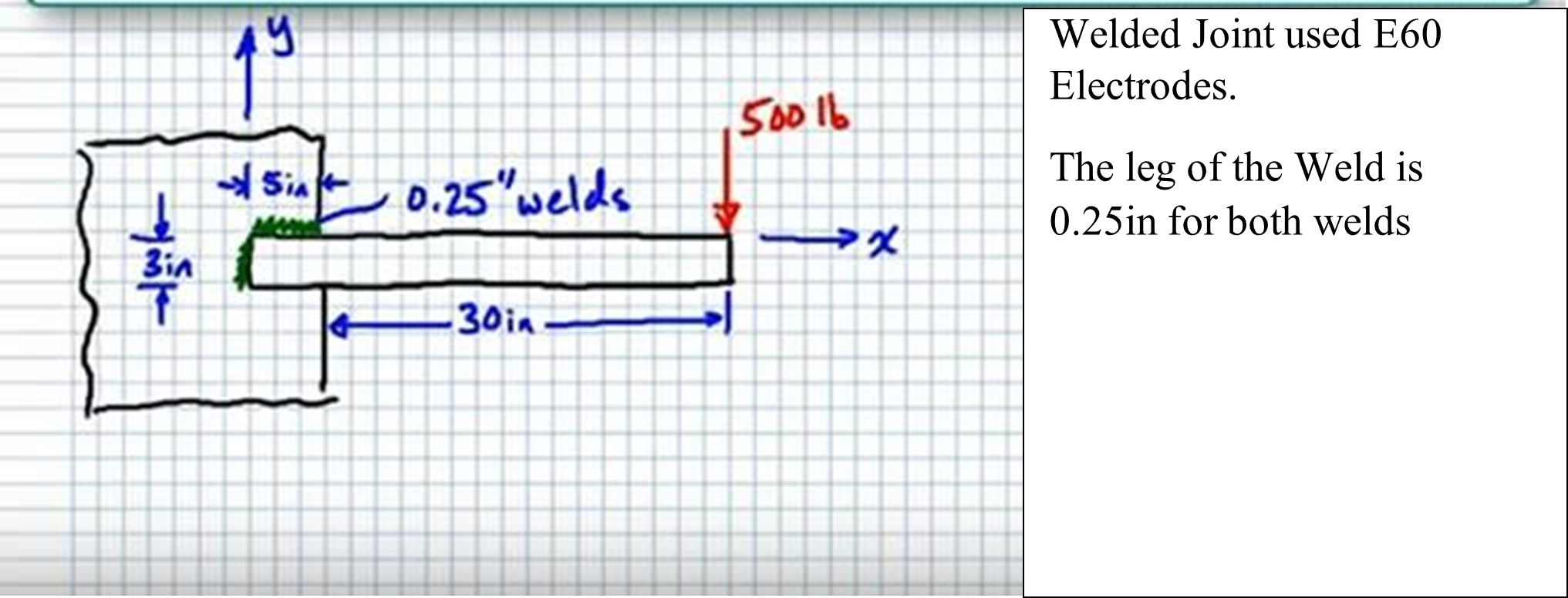 Determine the Worst Weld Stress in the Section | Chegg.com Determine the Worst Weld Stress in the Section | Chegg.com