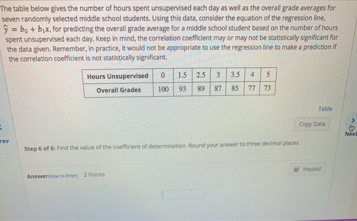 Solved he table below gives the number of hours spent | Chegg.com