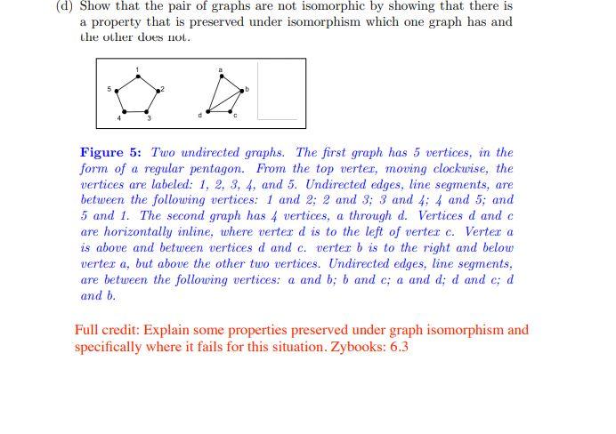 Solved (d) Show that the pair of graphs are not isomorphic | Chegg.com