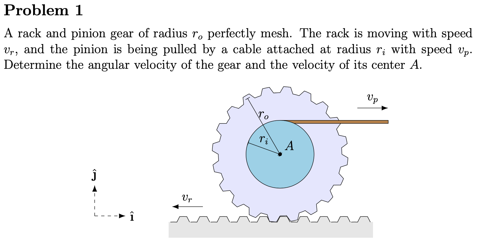 Solved Problem 1 A rack and pinion gear of radius r. | Chegg.com